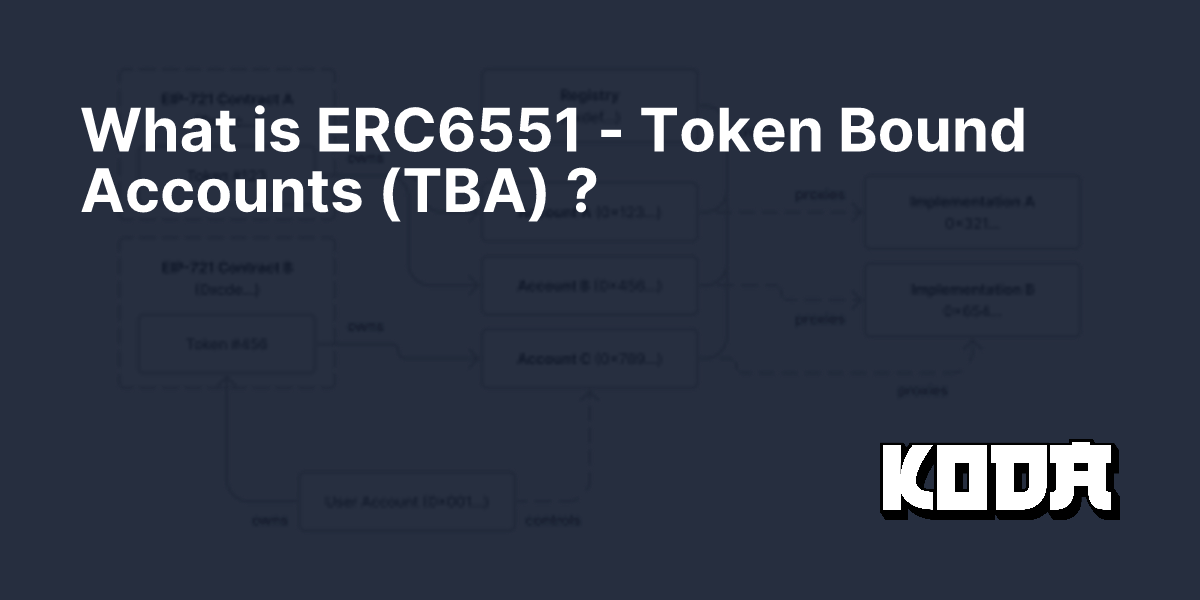 What is ERC6551 - Token Bound Accounts (TBA) ? | Generative Art Marketplace